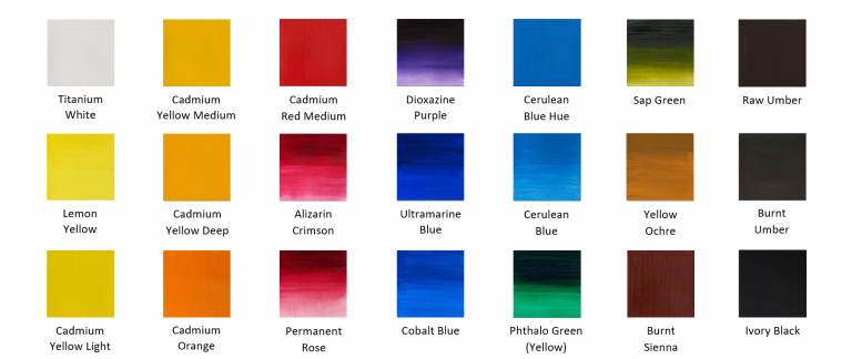 How to start an oil painting by blocking in - Michael James Smith Art ...